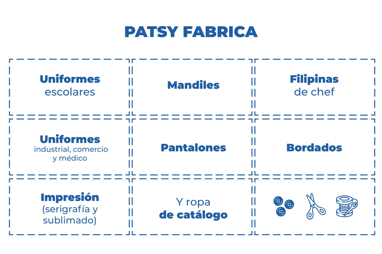 Uniformes Patsy: Marca y nostalgia