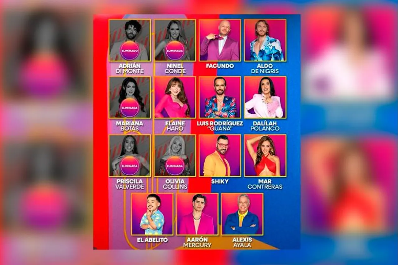 ¿Todos nominados? Así quedó la placa en LCDLF